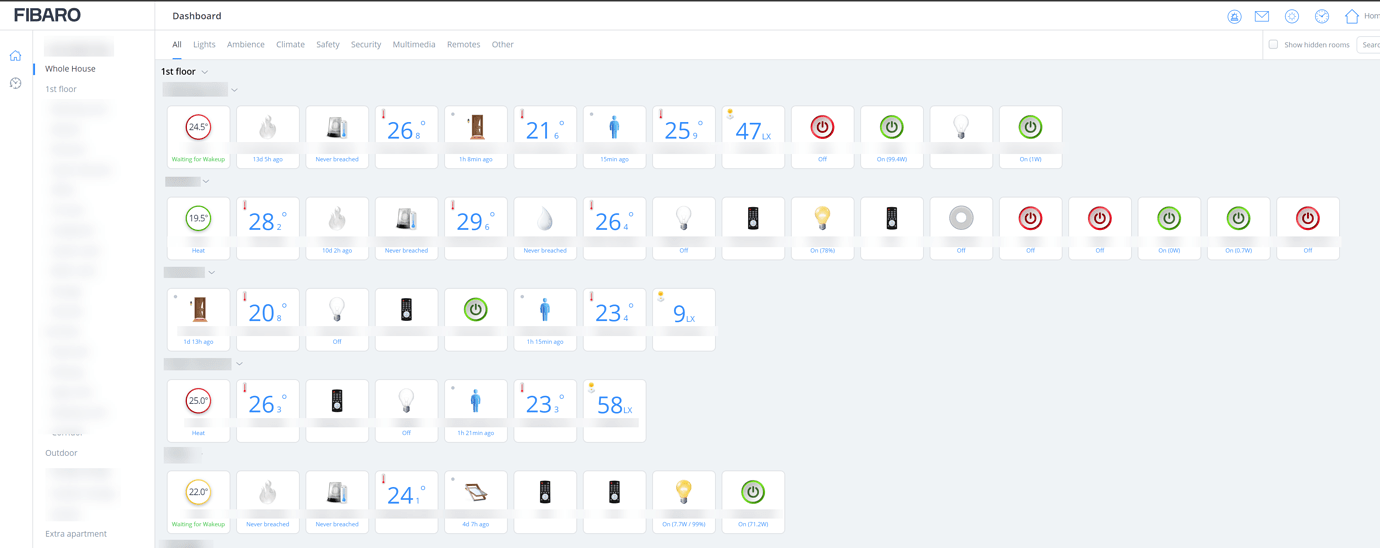 Fibaro HC3 - Scene activate - Questions - The Home Remote Community